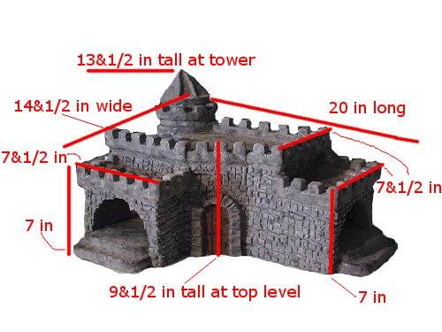 How to build a castle